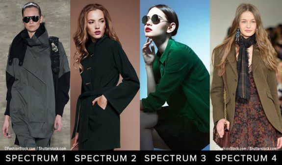 Which Color Clothes Should I Wear? - C Color