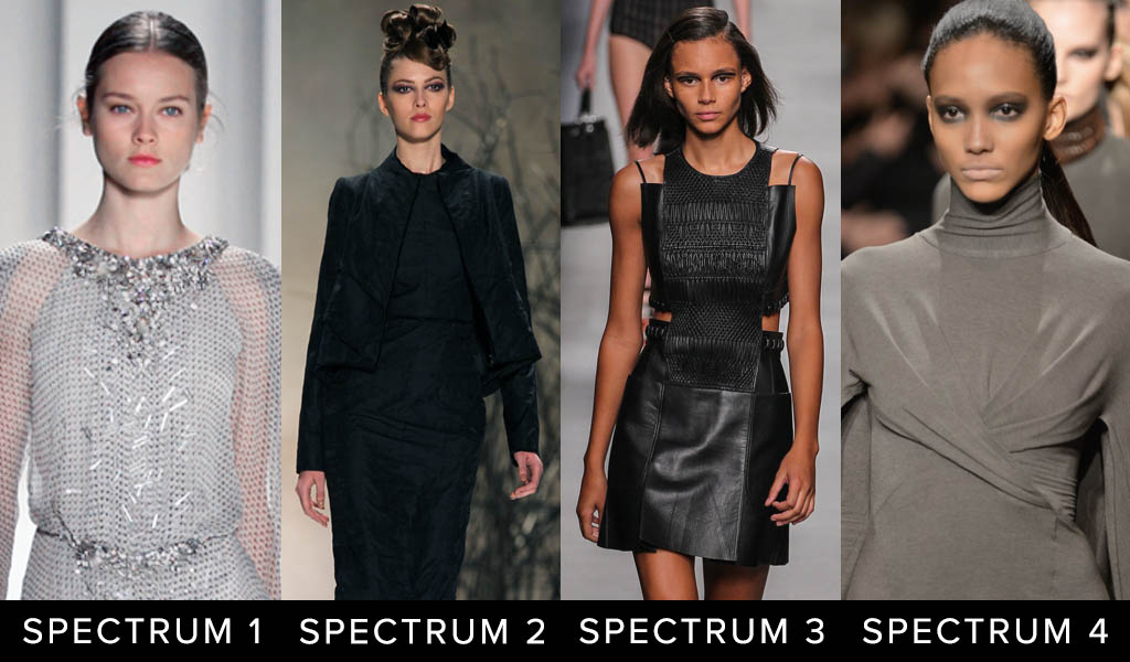 Color Psychology: How Selecting The Optimal Colors Will Improve Your ...