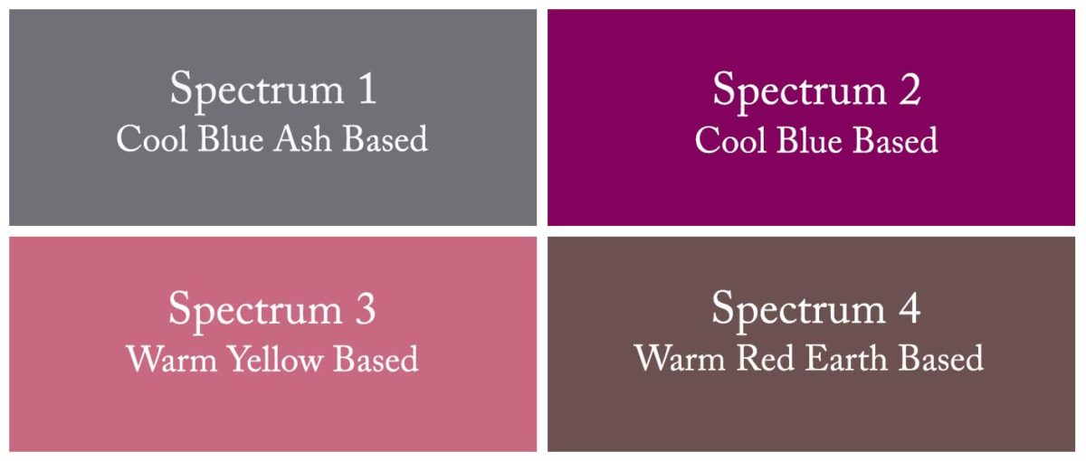 How To Coordinate Colors And Maximize Your Wardrobe - C Color