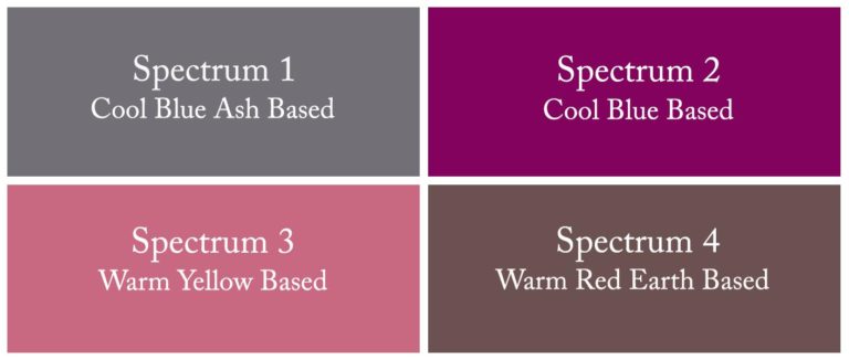 How To Coordinate Colors And Maximize Your Wardrobe - C Color