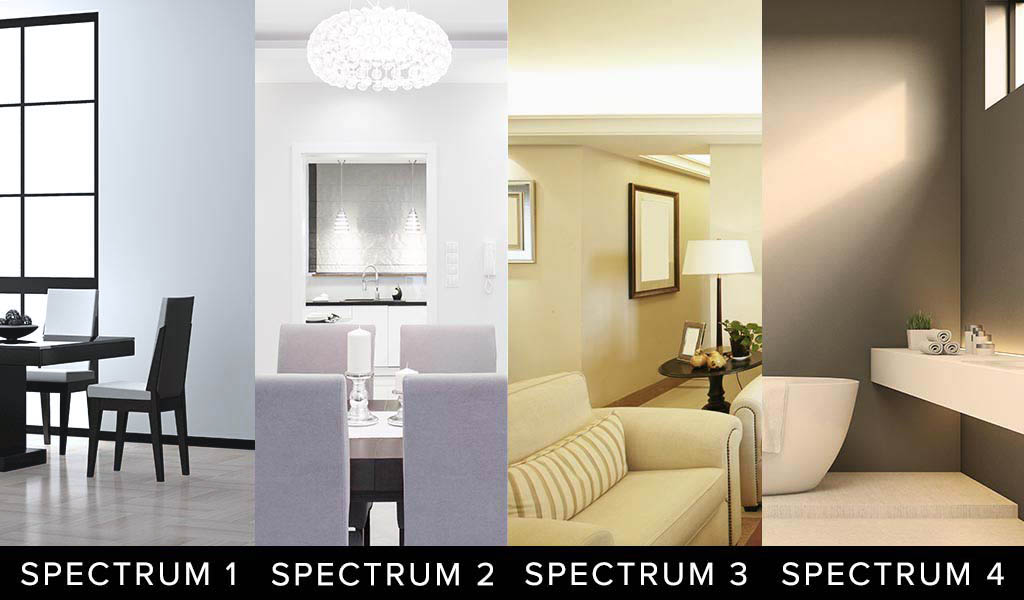 How To Choose The Perfect Paint Colors - C Color