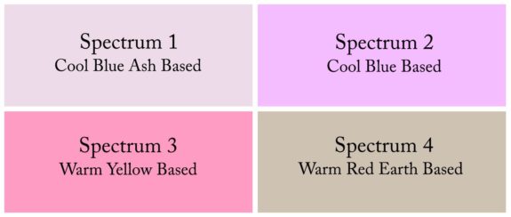 How To Effortlessly Achieve Color Harmony - C Color