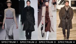 Are These 4 Online Styling Services Worth It? - C Color