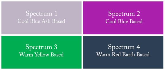 Defining Summer Colors And How To Wear Those Colors - C Color