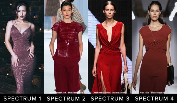 Discovering The Best Colors Conducive To Learning - C Color