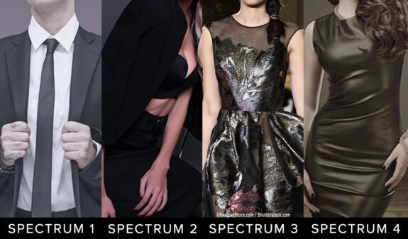 The Psychology Behind Wearing Black Clothing - C Color